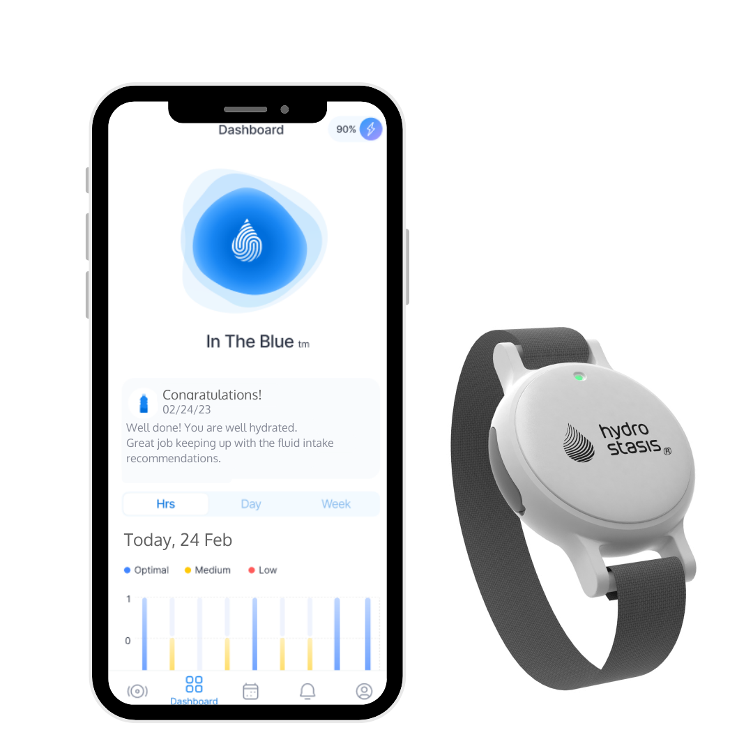 Geca Hydration Monitor – Hydrostasis